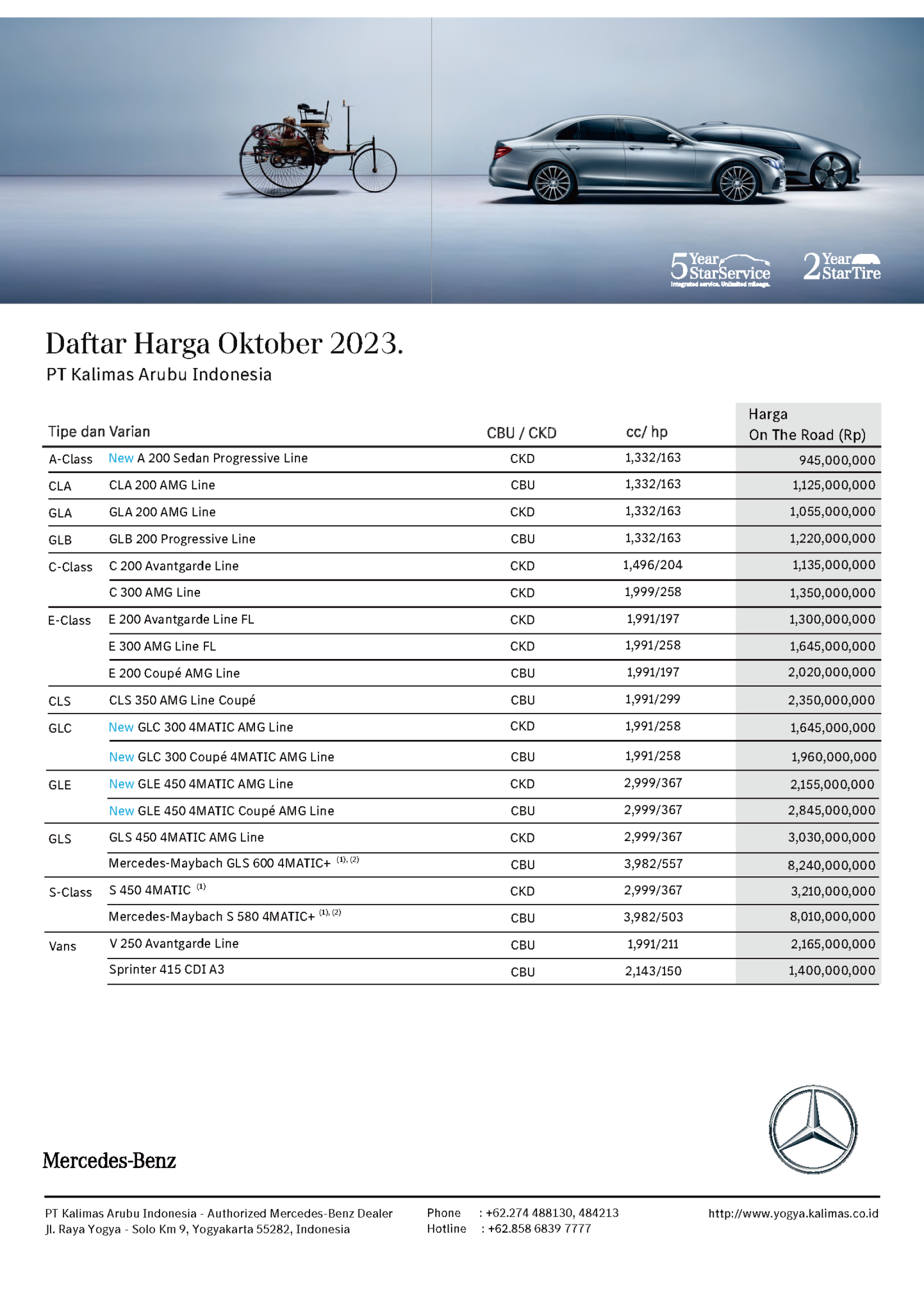 Pricelist / Daftar Harga Mercedes-Benz Sedan - Kalimas Mercedes-Benz